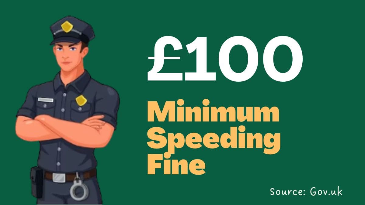 Speeding Fine Calculator UK - Speeding Fine Calculator